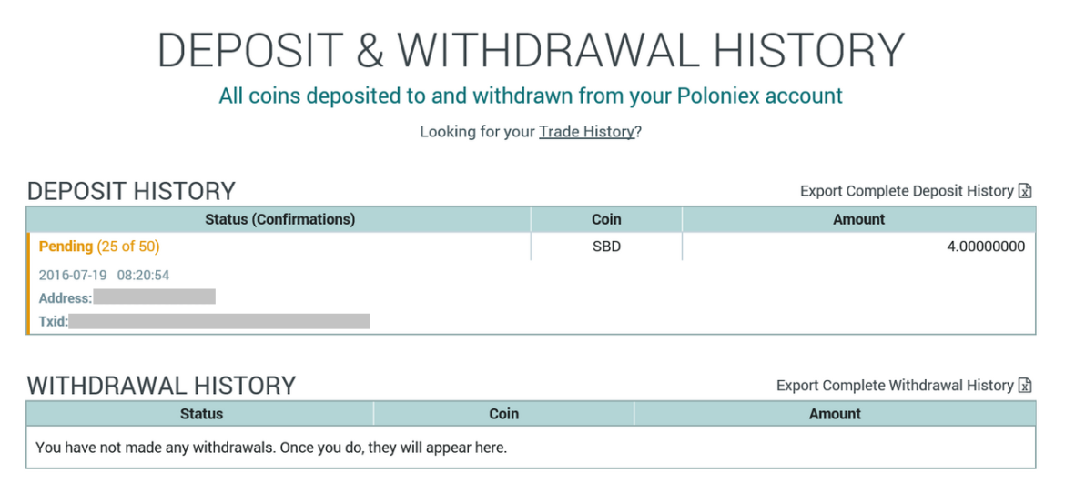 How to Use Poloniex Exchange: Step by Step Guide