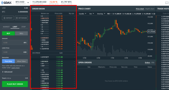 How to Use Coinbase Pro (Previously GDAX): Step-by-Step Guide