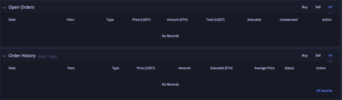 How to Use Huobi Exchange: Step by Step Guide