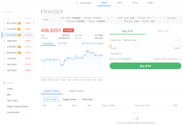 How to Use OKEx Exchange: Step by Step Guide