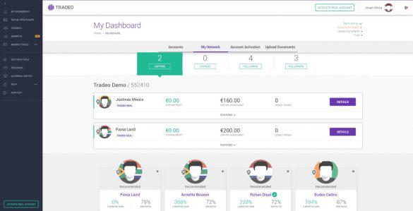 Tradeo Review – Fast and Easy Crypto Social Trading