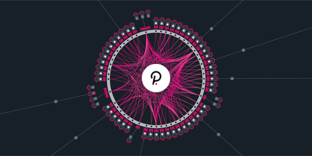 Polkadot s Parachain Auction Launch News Sends DOT Up By 16 ChainBits